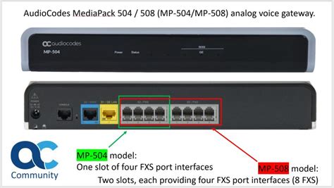 Sbc Geek Expert And Community Led Learning Powered By Massimiliano