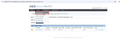 Increase Your Backend Services With Litespeed Web Adc On Accuwebcloud