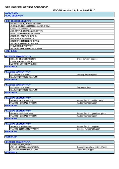 Pdf Sap Idoc Xml Ordrsp Orders05 Supplier Dokumentips