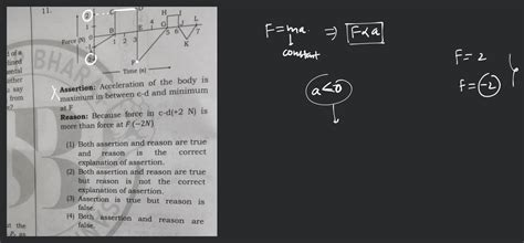 Assertion Acceleration Of The Body Is Maximum In Between C D And Minimum