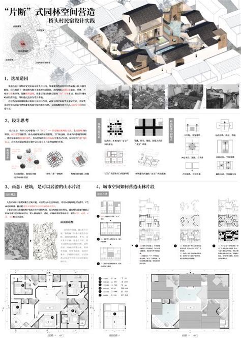 Pin Von Hxylilith Auf Villa Hotel Arbeit