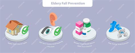 Premium Vector 3d Isometric Flat Vector Conceptual Illustration Of