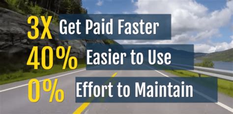 Gst Accounting And Return Filing Portal For Founders Eztax®