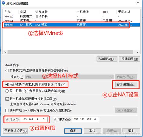 linux固定ip地址 linux设置固定ip csdn博客