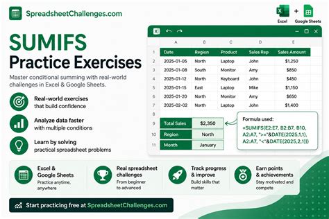 Spreadsheetchallenges