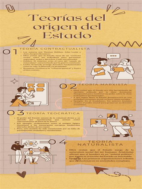 Teorías Sobre El Origen Del Estado Pdf Estado Política Ciencias Políticas