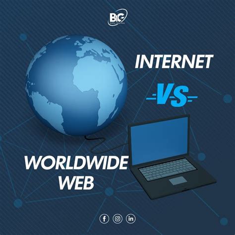 Internet Vs The Worldwide Web Internet Worldwide Digital