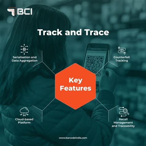 How Trackandtrace Improves Supply Chain Efficiency Bci Bar Code India Posted On The Topic
