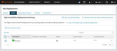 Create Or Manage High Availability Multi Clustering Using The