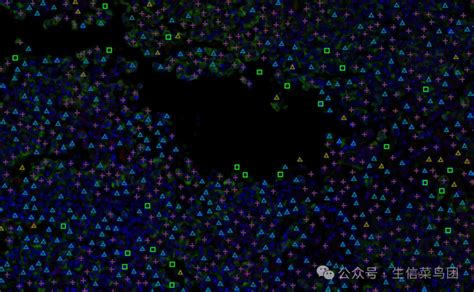 【qupath】multiplexed analysis之多重免疫荧光分析教程 腾讯云开发者社区 腾讯云