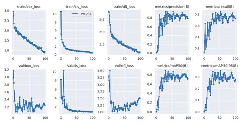 Systems Free Full Text Enhancing Quality Control In Battery Component Manufacturing Deep