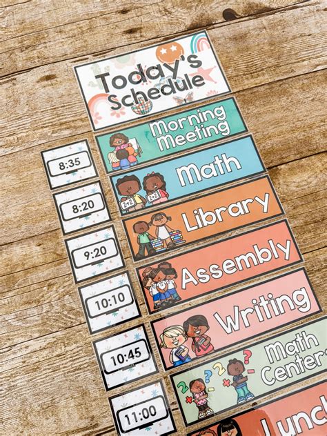Retro Rodeo Classroom Decor Theme Shayna Vohs