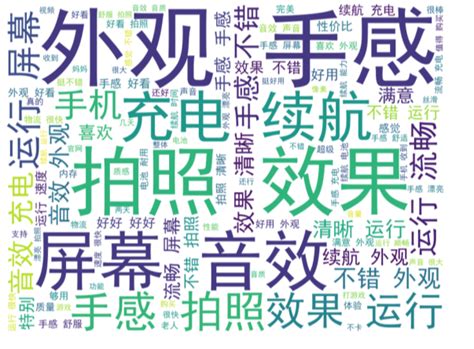 【python大作业爬虫实战】——基于vivo的手机数据采集可视化情感分析附完整代码python爬虫大作业 Csdn博客