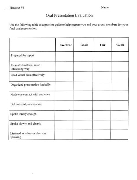 Presentation Grading Template