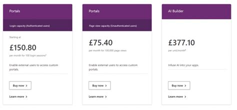 Powerapps Pricing