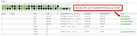 Cisco Meraki Ap Not Showing On Ms Switch Lldp Column Cisco Meraki