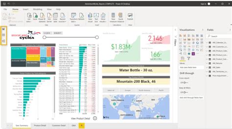 Create A Clear Business Intelligence Dashboard By Yhablatou Fiverr