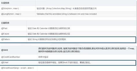 springMVC数据校验 空嘘一场 博客园