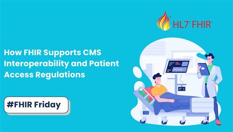 How Fhir Supports Cms Interoperability And Patient Access Regulations