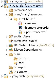 Java Hibernate Reverse Engineering Persistence Unit Not Found Stack Overflow