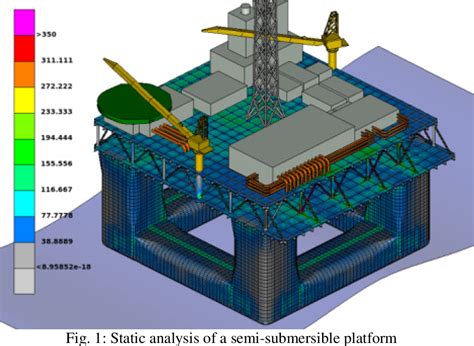 Figure 1 From Efficient Use Of Cae Pre And Post Processing In Offshore Structures Design