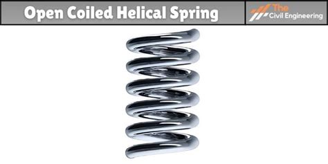 Helical Spring Numericals