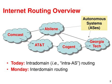 PPT Intradomain Topology And Routing PowerPoint Presentation Free Download ID 4463409