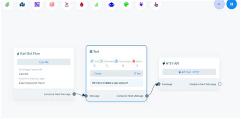 External Api Integration In Bot Flow Guide Sendwo