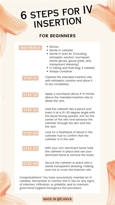 6 Step Guide To Iv Insertion For Beginners Etsy