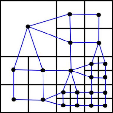 Connectivity In A Hierarchical Grid Download Scientific Diagram
