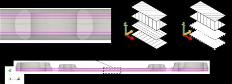 Use Intactsimulation To Effortlessly Tailor Continuous Fiber Reinforcements For High
