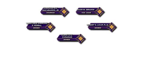 2025 Ethics Committee Pice Website