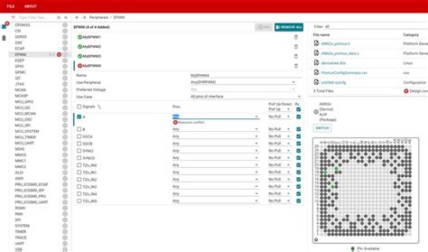 Am623 4x Epwm Configuration Processors Forum Processors Ti E2e