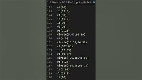 github logo drawing by python turtle website python turtle css