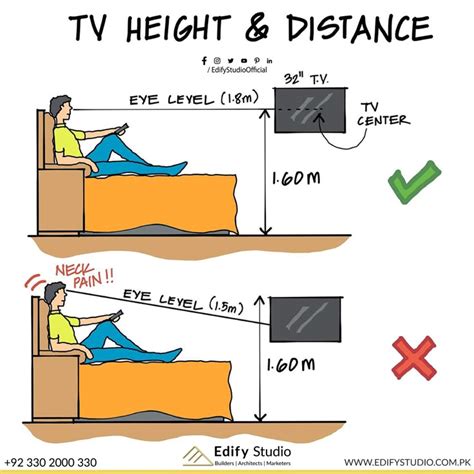 Tv Height And Distance In 2024 Tv Height Tv Wall Design Tv