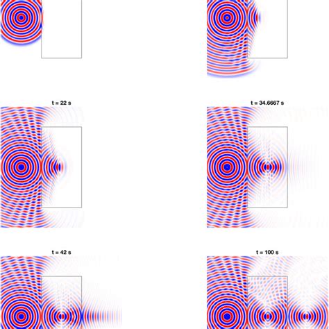 Pdf Electromagnetic Wave Propagation In Media Consisting Of Dispersive Metamaterials