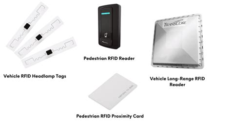 Rfid Access Control Benefits Advantages And How To Implement It Proptia