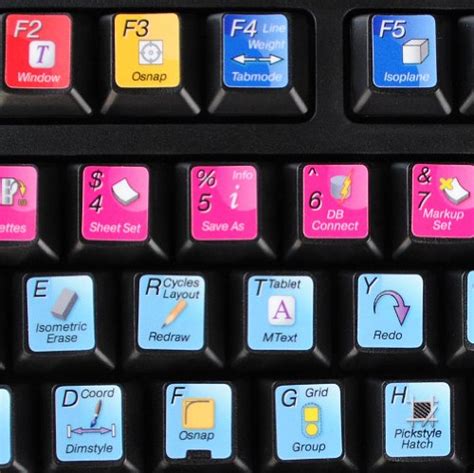 Electronikz Autocad Autodesk Keyboard Stickers Shortcuts Review