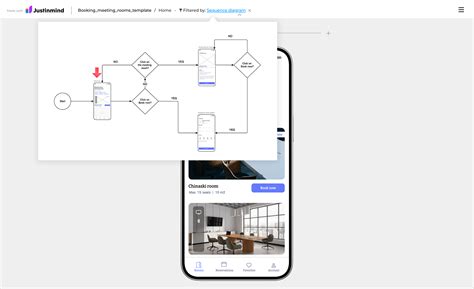 Créez Et Simulez Des Flux Dutilisateurs Avec Justinmind