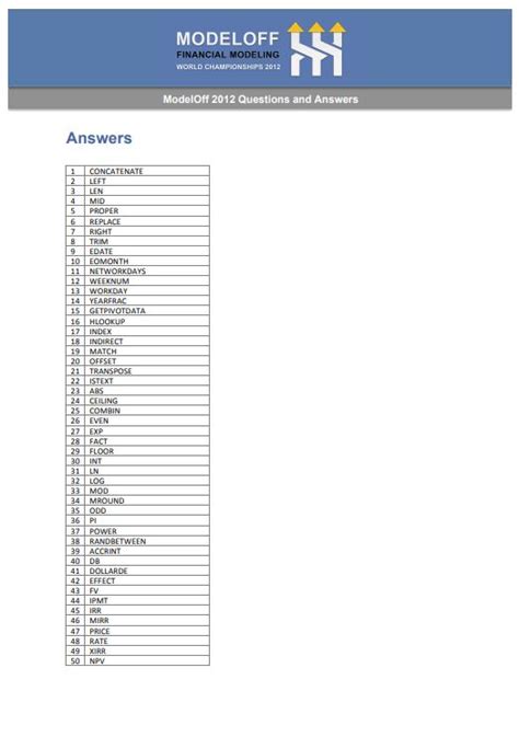 2012 Finals Excel Knowledge Test Eloquens
