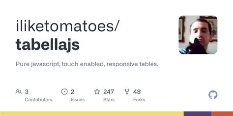 GitHub Iliketomatoes Tabellajs Pure Javascript Touch Enabled Responsive Tables