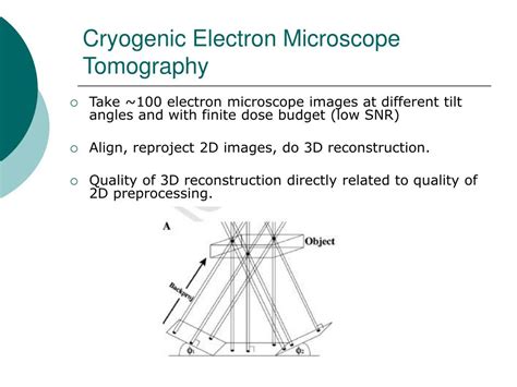Ppt Processing And Reconstruction Of Cryogenic Electron Microscope