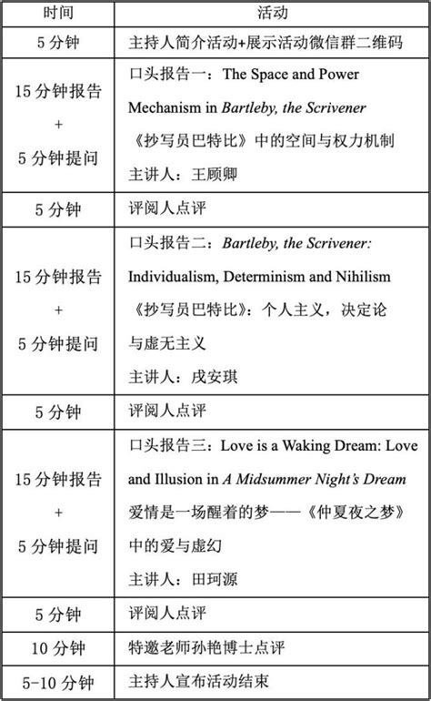 Sisu学术文化带 云端学术角第二期：文学的多维空间和文本中的意象分析 澎湃号·政务 澎湃新闻 The Paper