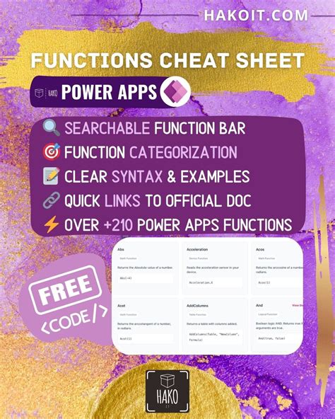 Techtips Hakoit Powerapps Powerplatform Powerappstools Hako It