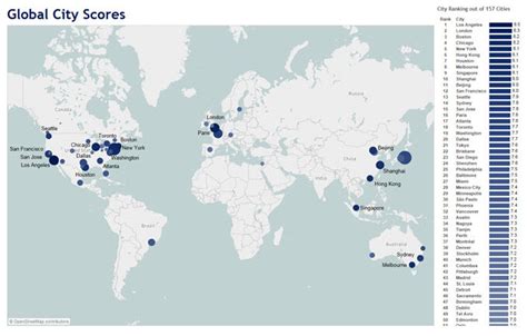 Outlook 2018 Global Cities