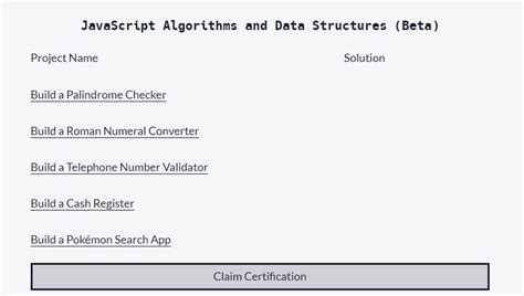 ¿certifjavascript Legacy No Son 5 Proyectos Sino 6 Javascript