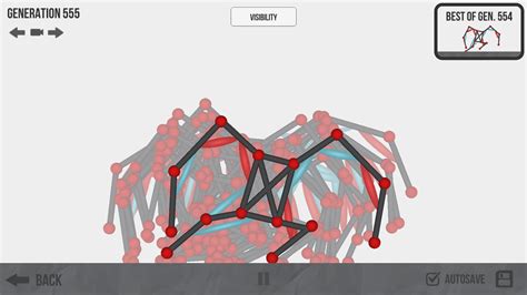 Can I And How Do I Use Genetic Algorithm On Every Game I Want Openai