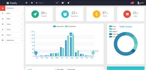 Premium Bootstrap 3 Admin Templates Bootstrapdash