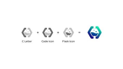 codelab logo software tech ai agency logo design by emamul hossen on