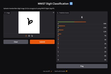 Prithivmlmods Mnist Digits Siglip2 · Hugging Face